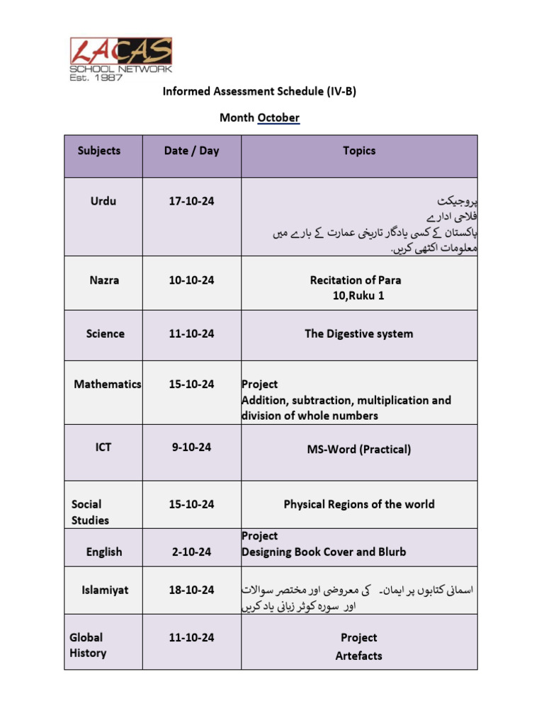 I.A Schedule IVB October | PDF