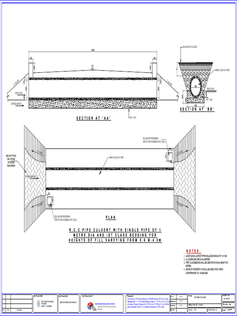 PULWAMA BYPASS PIPE CULVERT-Model | PDF | Civil Engineering