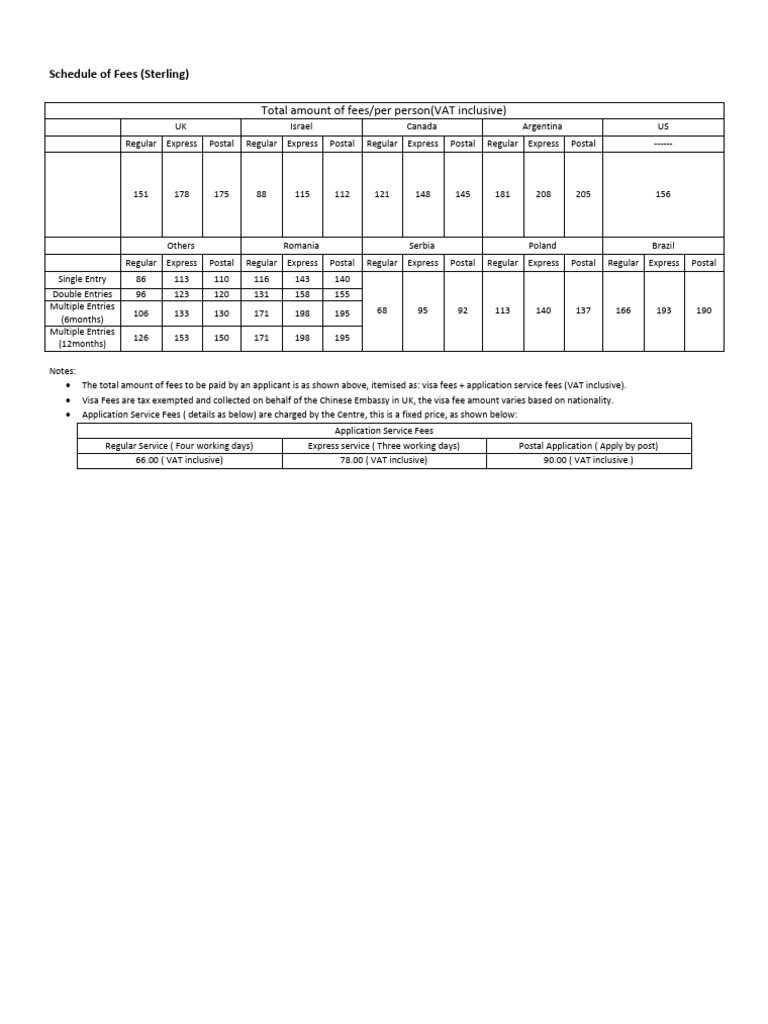 2017-12-06 Updated Schedule of Fees - 762oud | PDF