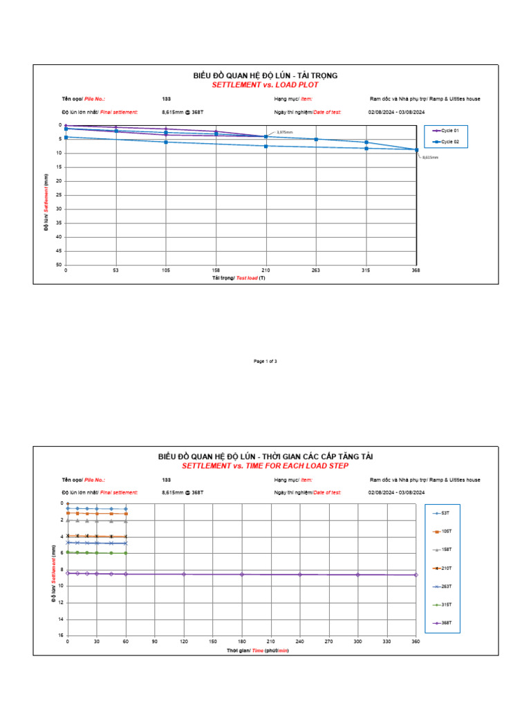 133-D500-Ram Doc Ps | PDF