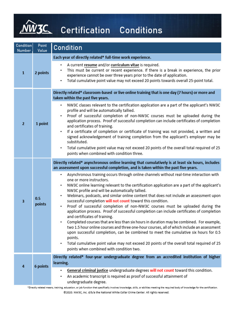 nw3c Certification Points Matrix | PDF | Academic Degree | Testimony