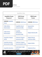U.S. Army Force Management Model | PDF | Military Of The United States ...
