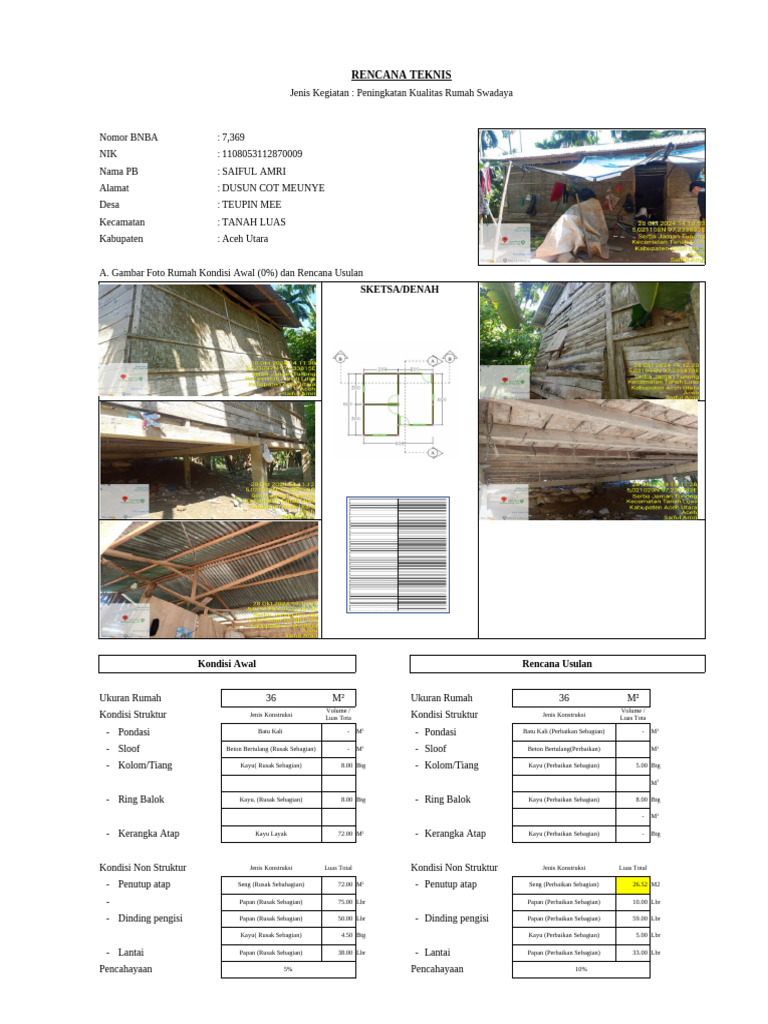 Rencana Teknis Saiful Amri Fix | PDF Rencana Teknis Saiful Amri Fix | PDF