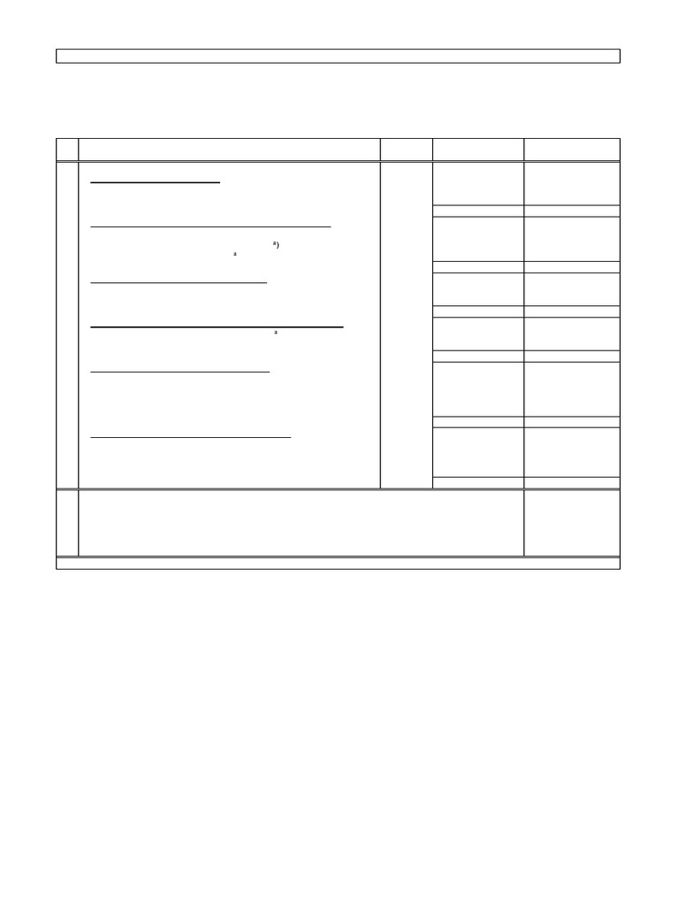Rab Pju Lamongan 2023 5 Titik | PDF