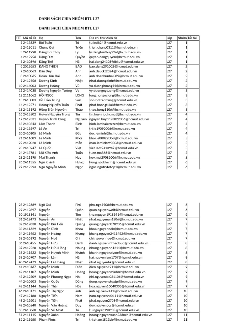 Danh Sách BTVL L27 | PDF
