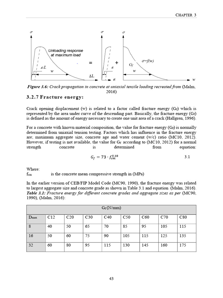 Thesis Pile Cap 4 | PDF | Fracture | Strength Of Materials