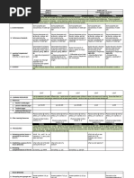 Kindergarten-DLL-MATATAG-Q1-Week 8 | PDF | Learning | Wellness