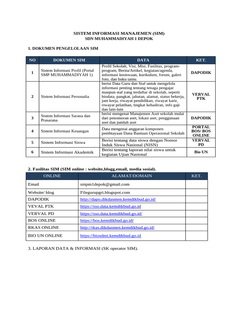 Contoh Dokumen Pengelolaan Sistem Informasi Manajemen SIM Sekolah Dasar ...