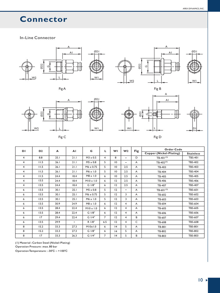 Lubrication Connector | PDF | Building Engineering | Materials