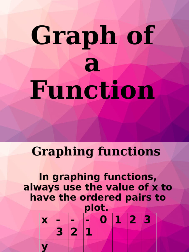 Domain of A Functions Inverse Functions - Module 3 | PDF | Function (Mathematics) | Abstract Algebra