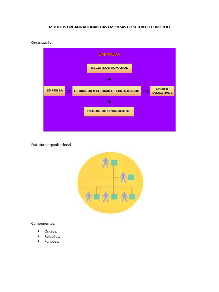 Estruturas Organizacionais | PDF