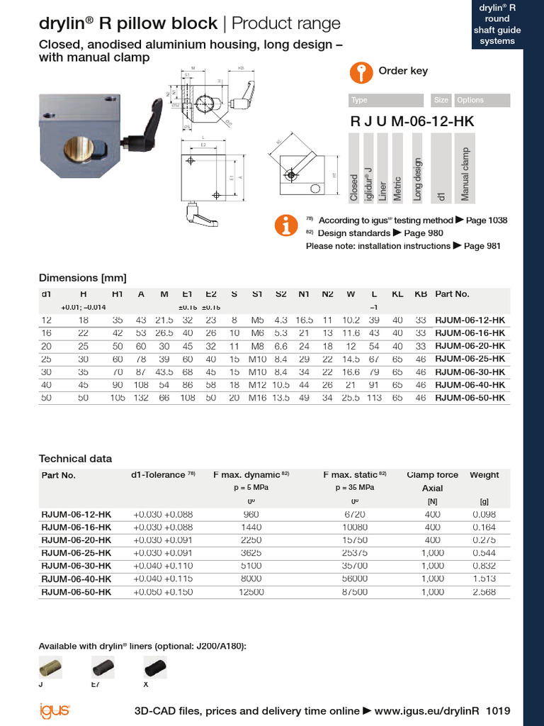 Drylin R Pillow Block Rjum 06 HK | PDF