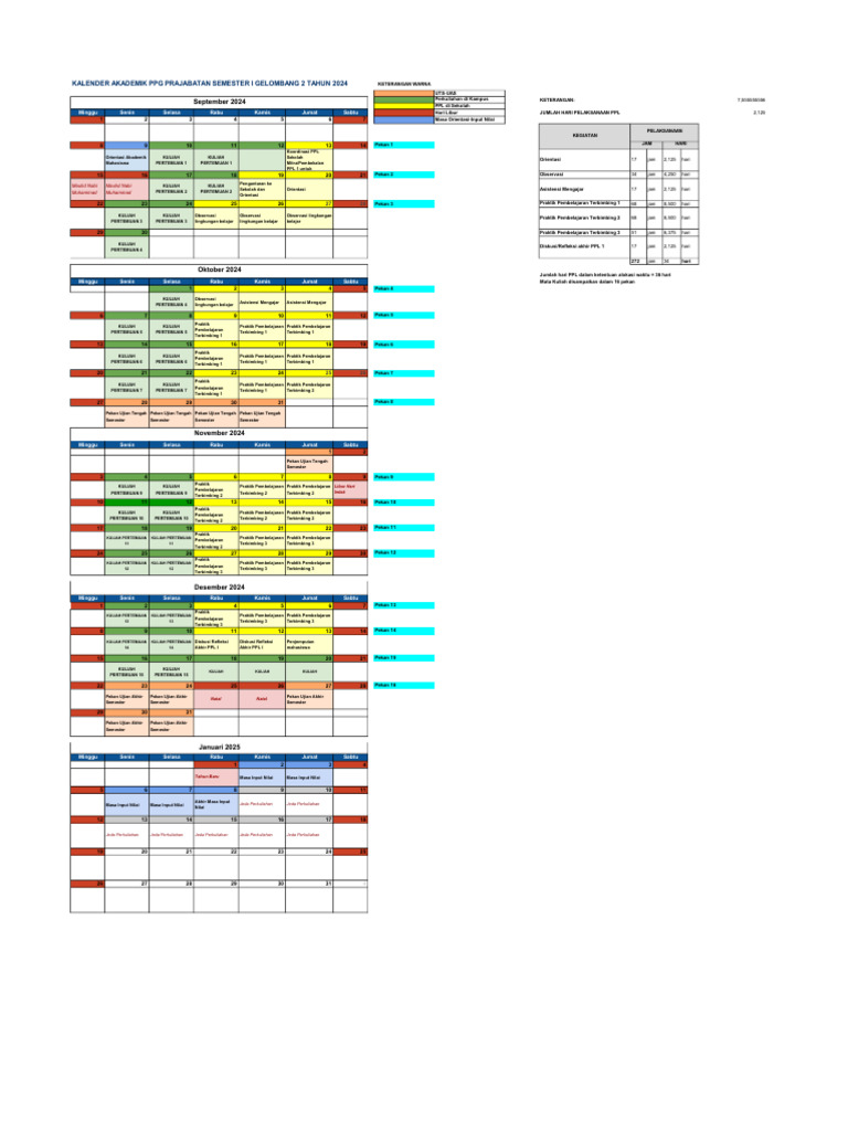 Kalender Akademik PPG Calon Guru SMSTR 1 Gel 2 THN 2024 | PDF