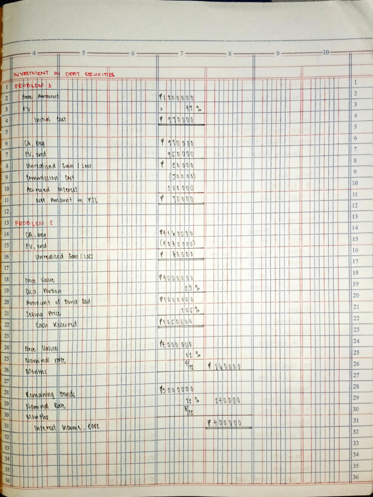 (Acyfar 2) Ganzan, Ivy Grace | PDF