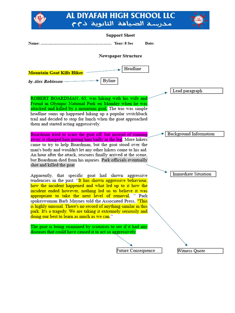 Support Sheet Y8 Structure of Newspaper Report | PDF | Grammatical ...