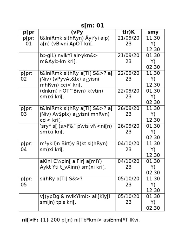 Assignment Sem1 and 3 | PDF