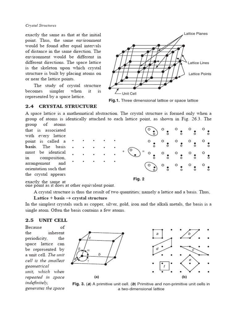 Crystal Structures | PDF
