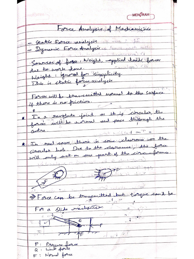 Mom-2 Akhi Notes | PDF