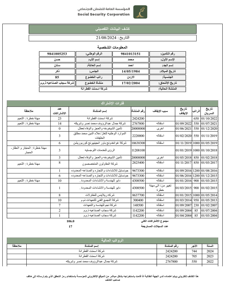 SSC Book | PDF
