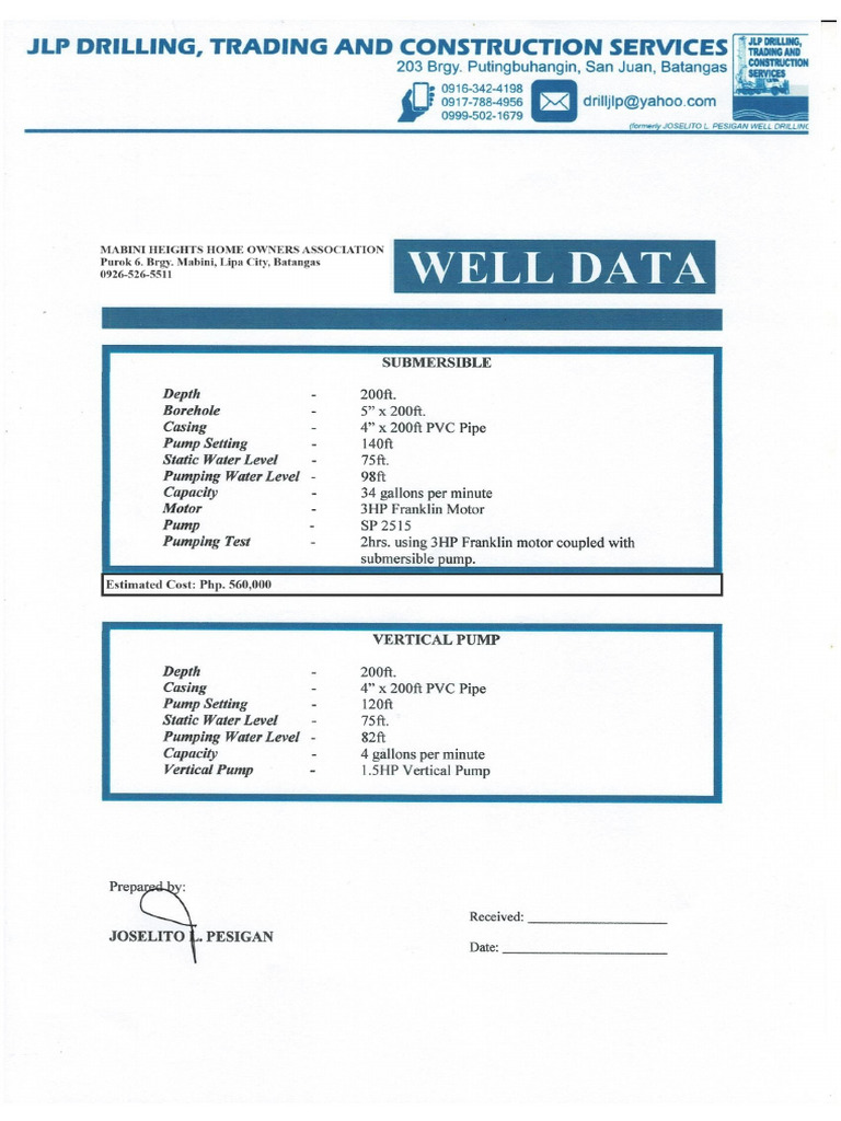 Drilling JLP-1AB | PDF