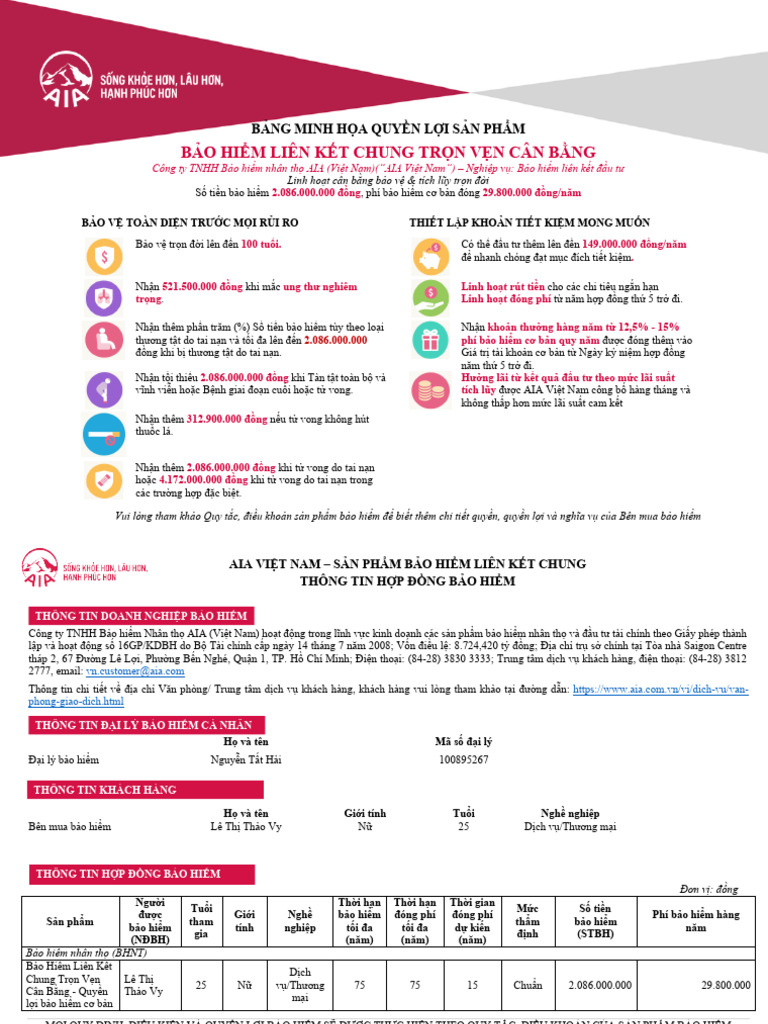Le Thi Thao Vy-Bao Hiem Lien Ket Chung Tron Ven Can Bang | PDF