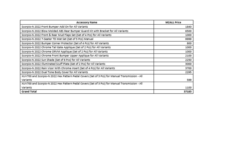 Scorpio-N 2022 Accessory Price List | PDF