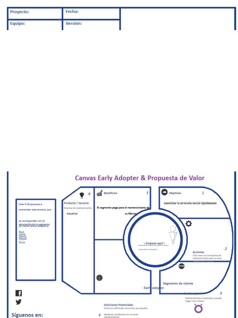Lienzo Innokabi Early Adopter Propuesta Valor | PDF | Business | Economias