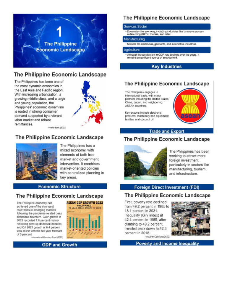 ENTREP | PDF