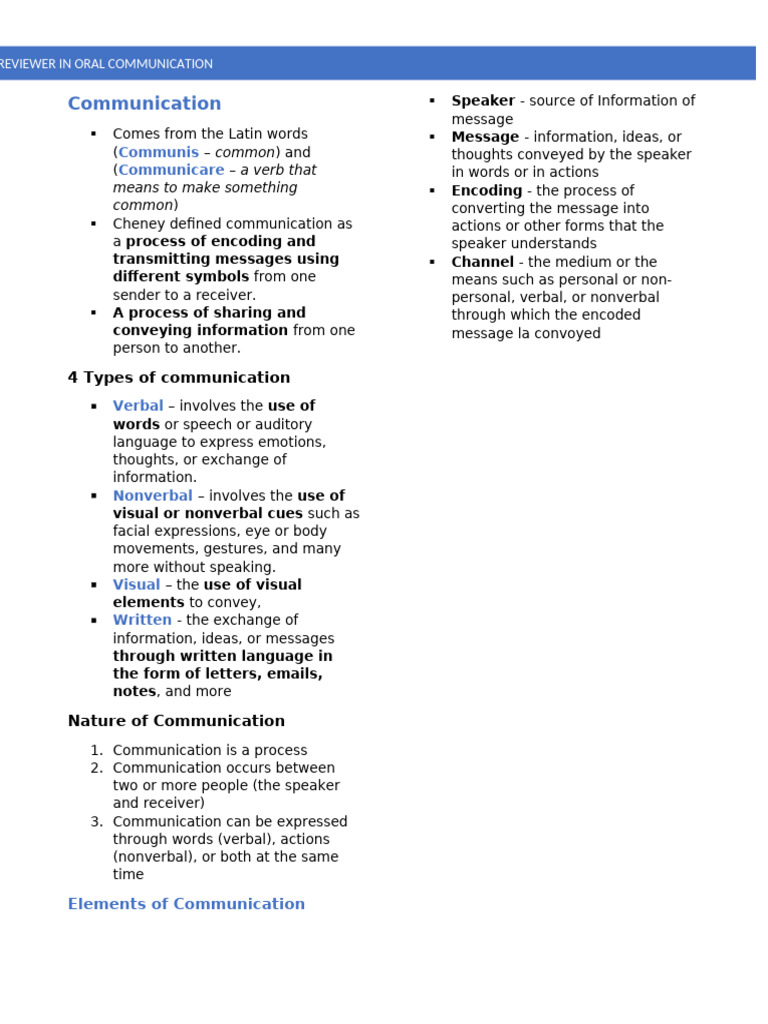 Oral Communication Reviewer Q1 | PDF