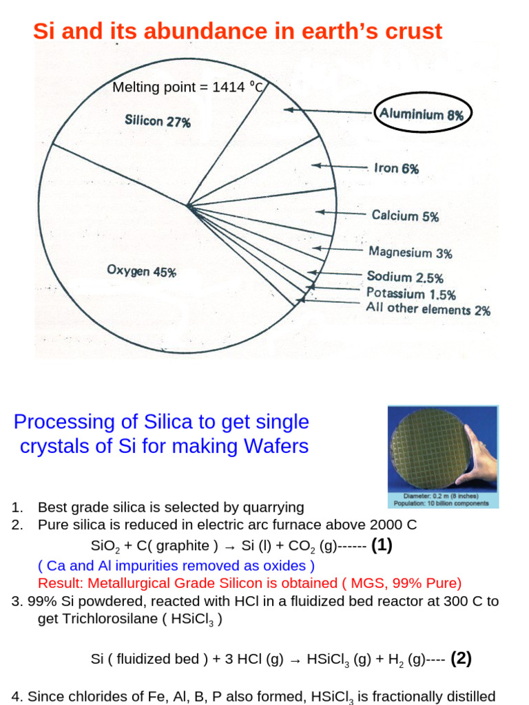 Si Purification Fall 22 | PDF