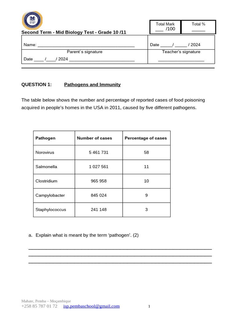 Grade 10 Biology Midterm Exam | PDF | Kidney | Medical Specialties
