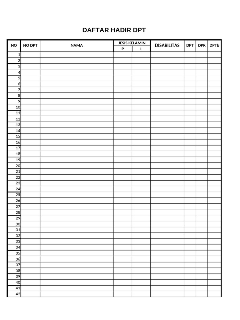 Daftar Hadir Pemilih DPT | PDF