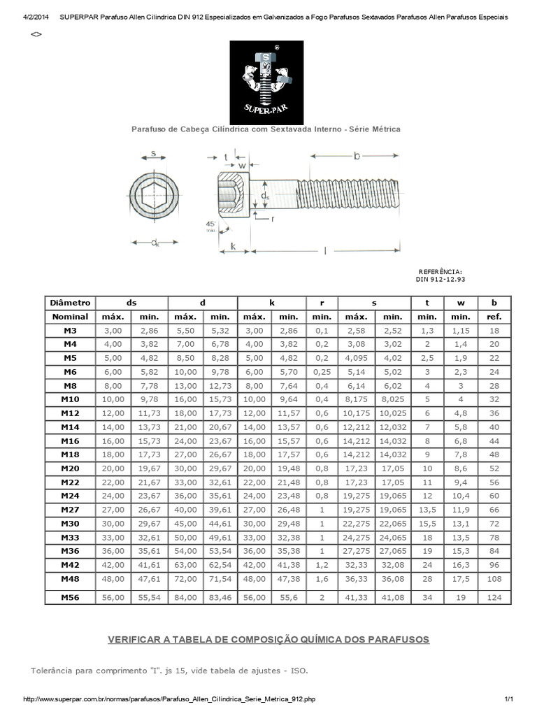Parafuso Allen DIN 912: Especificações | PDF