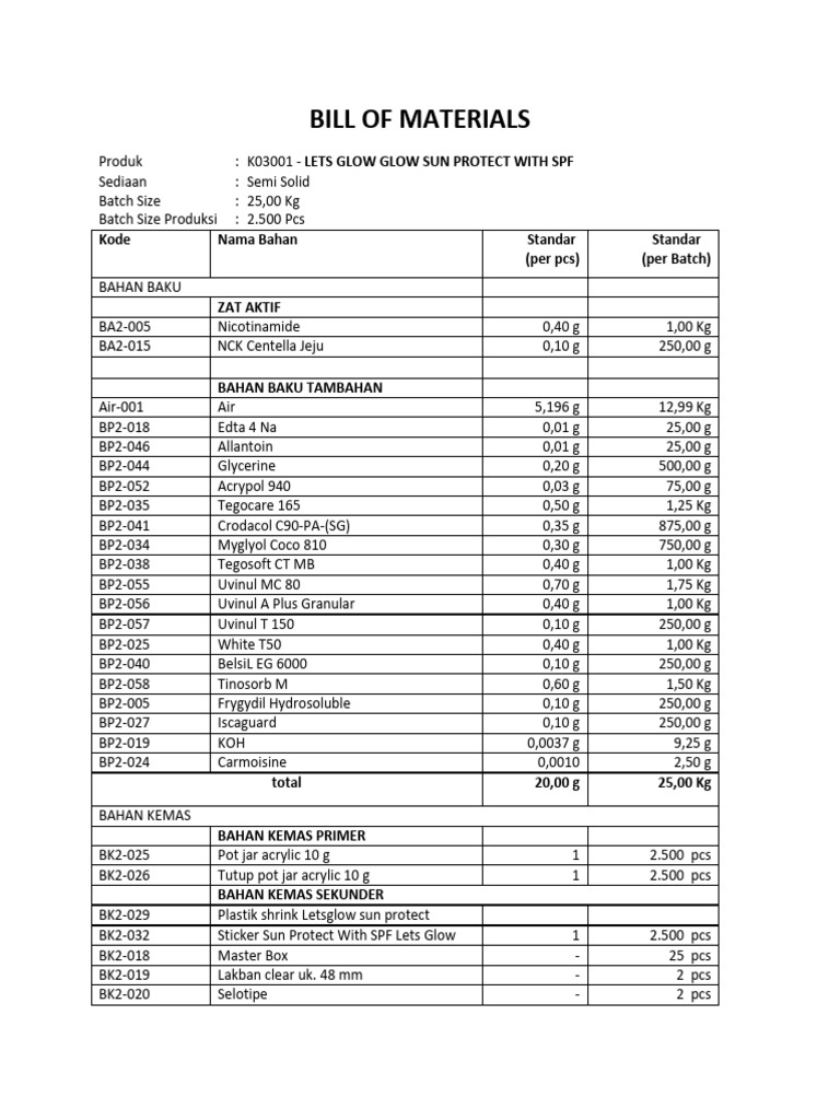 Bill of Materials | PDF