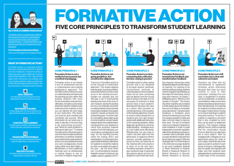 Formative Action Pdf Educational Assessment Learning