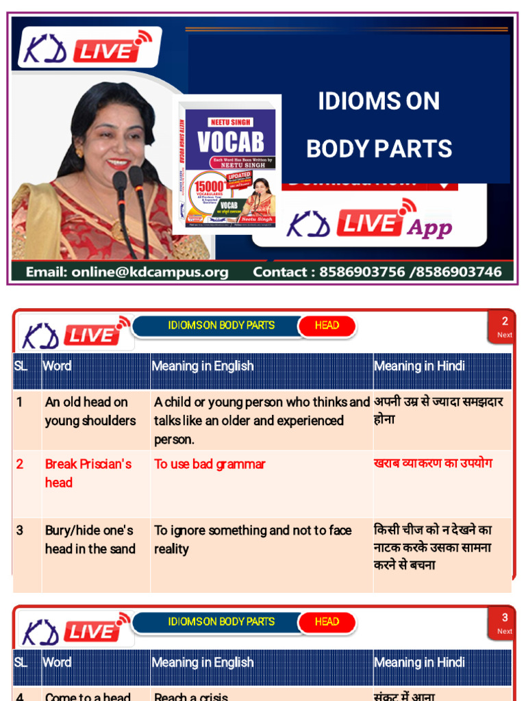 CH 14 (2) Idioms On Body Parts 20240802054753 | PDF | Foot