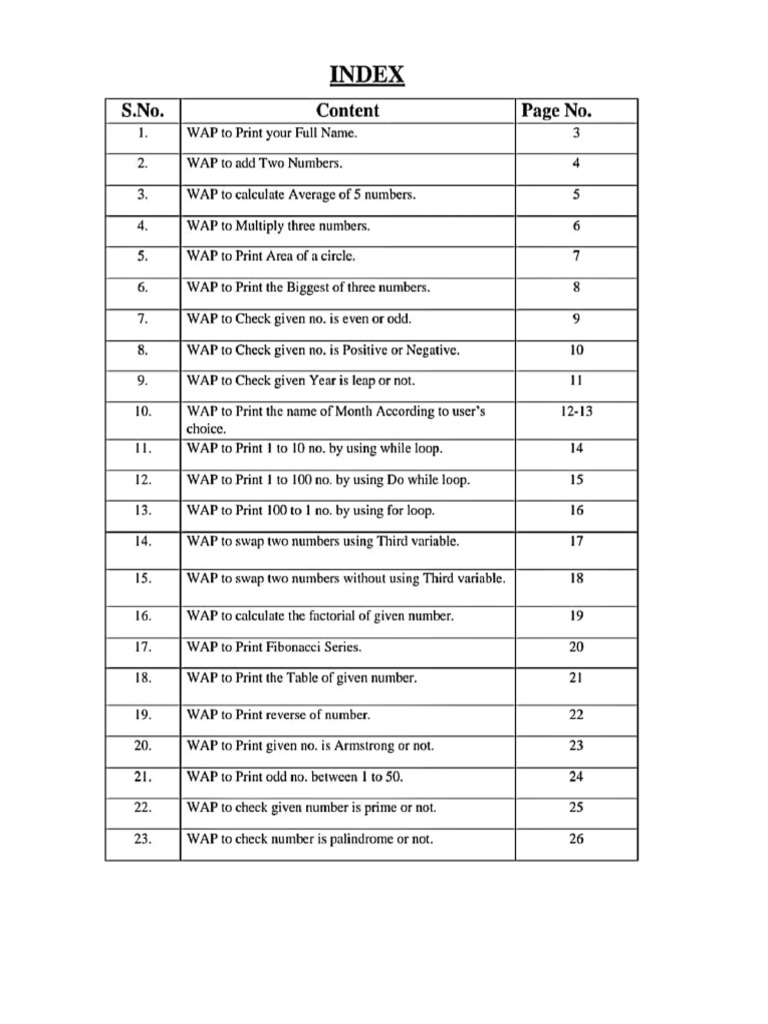 Ppa Pratical Programs For Algorithm Pdf Computer Programming Computing