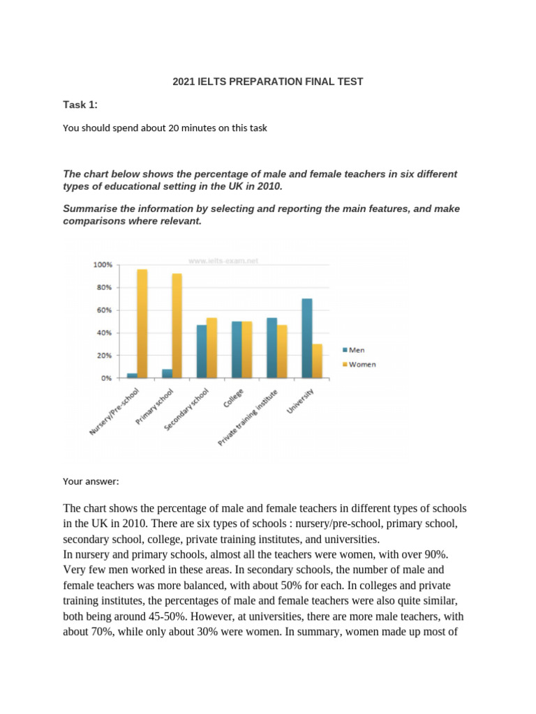 2021 Final IELTS Writing Test | PDF | Sugar | Diet & Nutrition