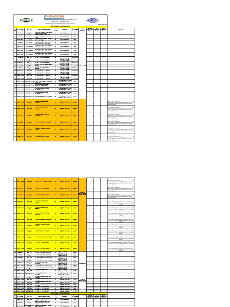 DE System Loop Checking | PDF | Components | Power Engineering