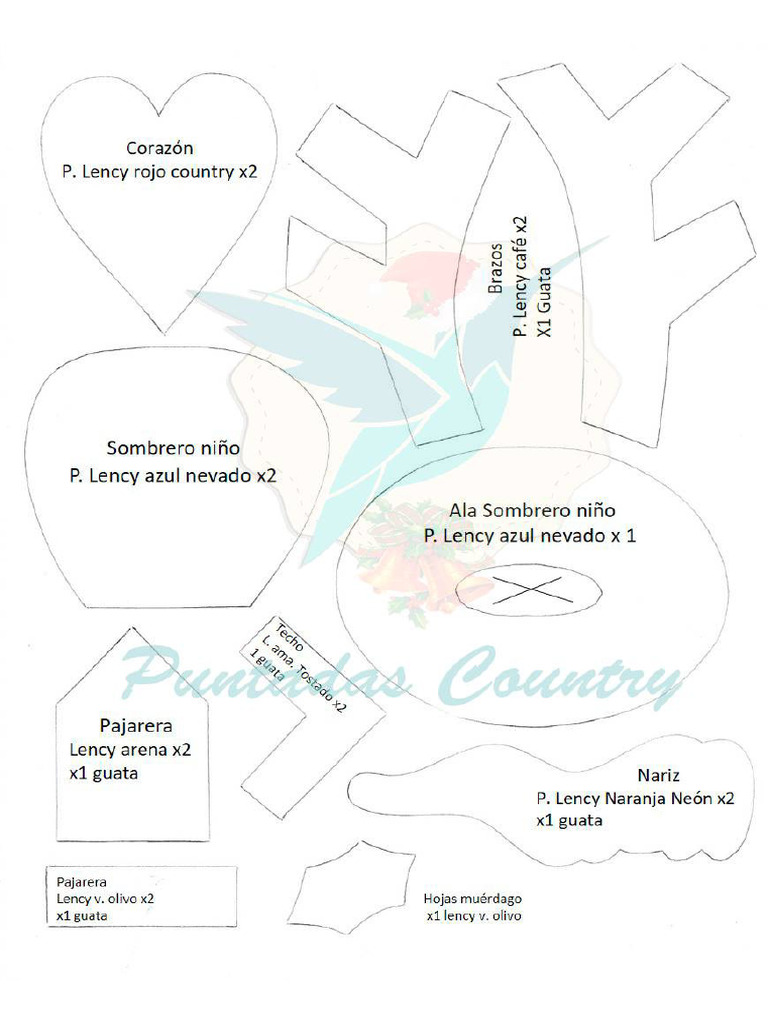 Molde Tempanos | PDF