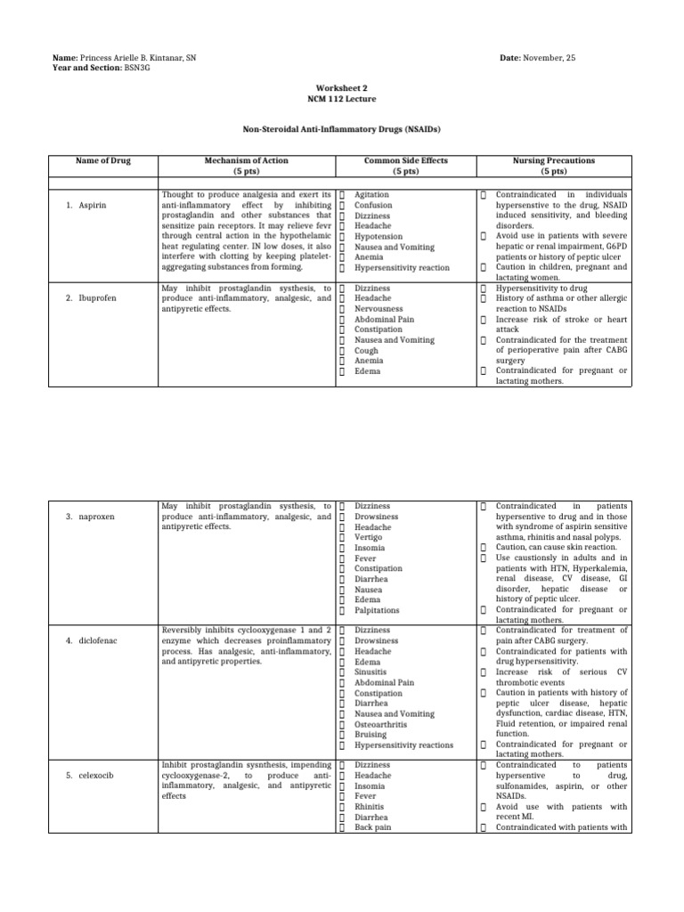 Nursing Students' NSAIDs Guide | PDF | Nonsteroidal Anti Inflammatory ...