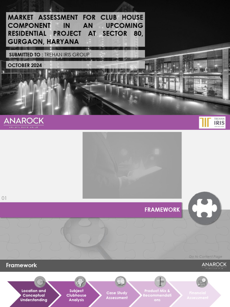Clubhouse Market Assessment in Gurgaon | PDF