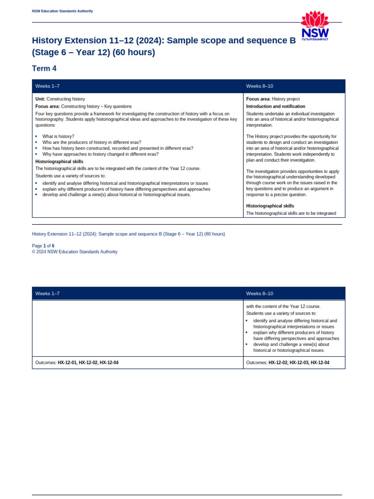 History Extension 11 12 2024 Sample Scope and Sequence Year 12 B | PDF | Historiography ...