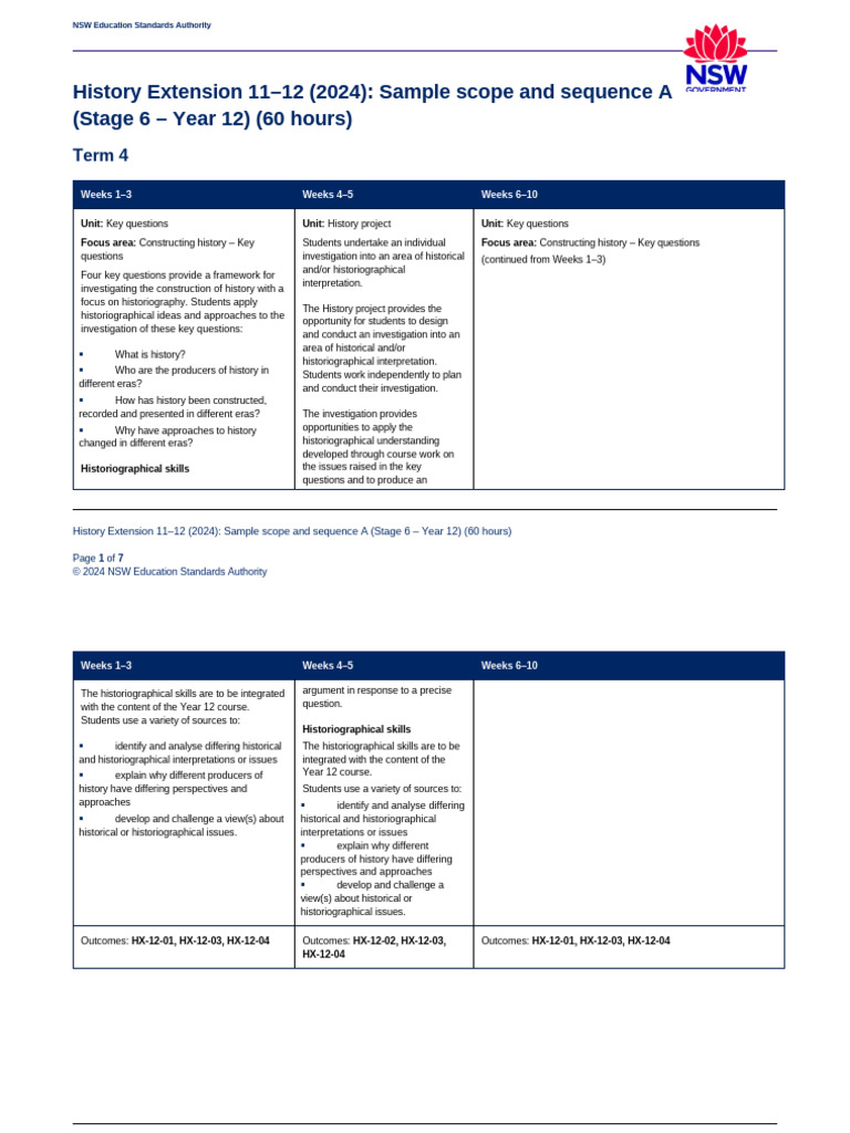 Year 12 History Extension Guide | PDF | Historiography | Liberal Arts ...