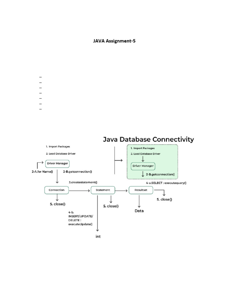 Assignment 5 CSE 2year 1sem AY 2024 25 | PDF | Databases | Sql