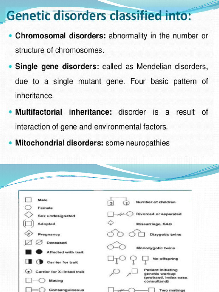 Mode of Inheritance | PDF