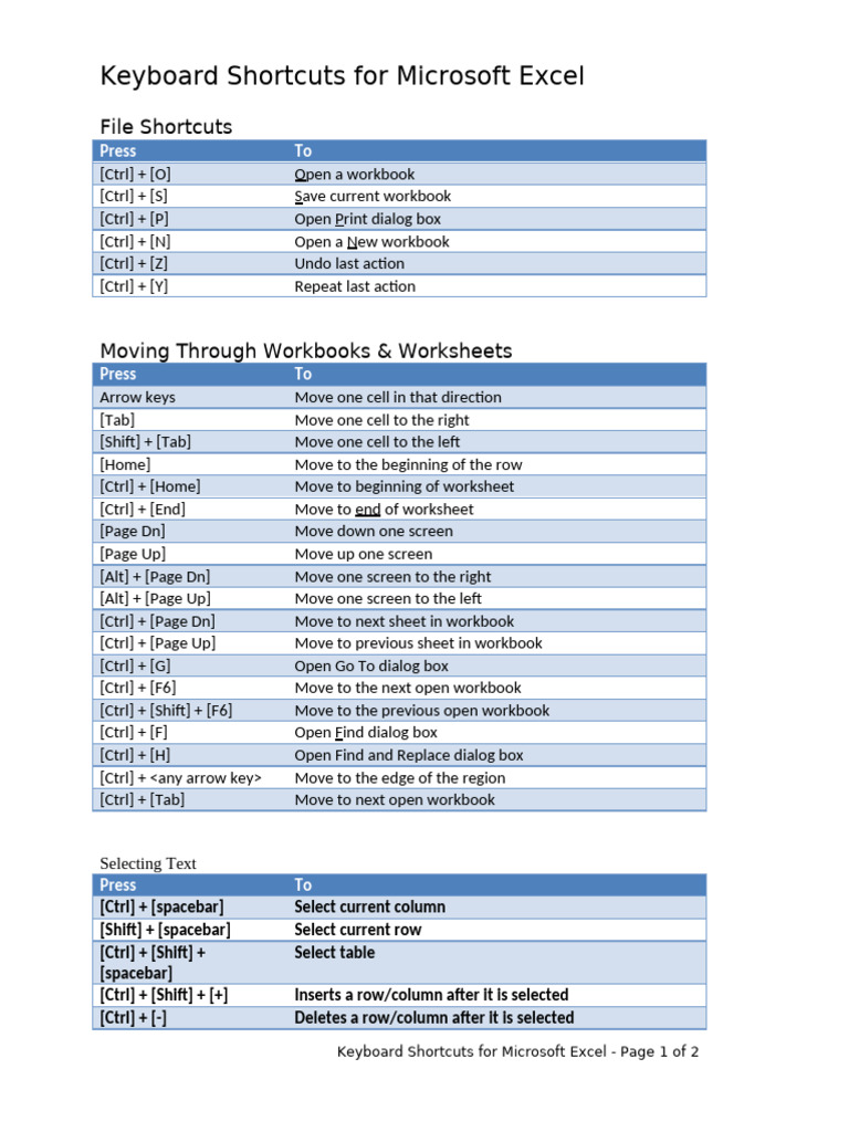Keyboard Shortcuts For Excel | PDF | Control Key | Microsoft Excel