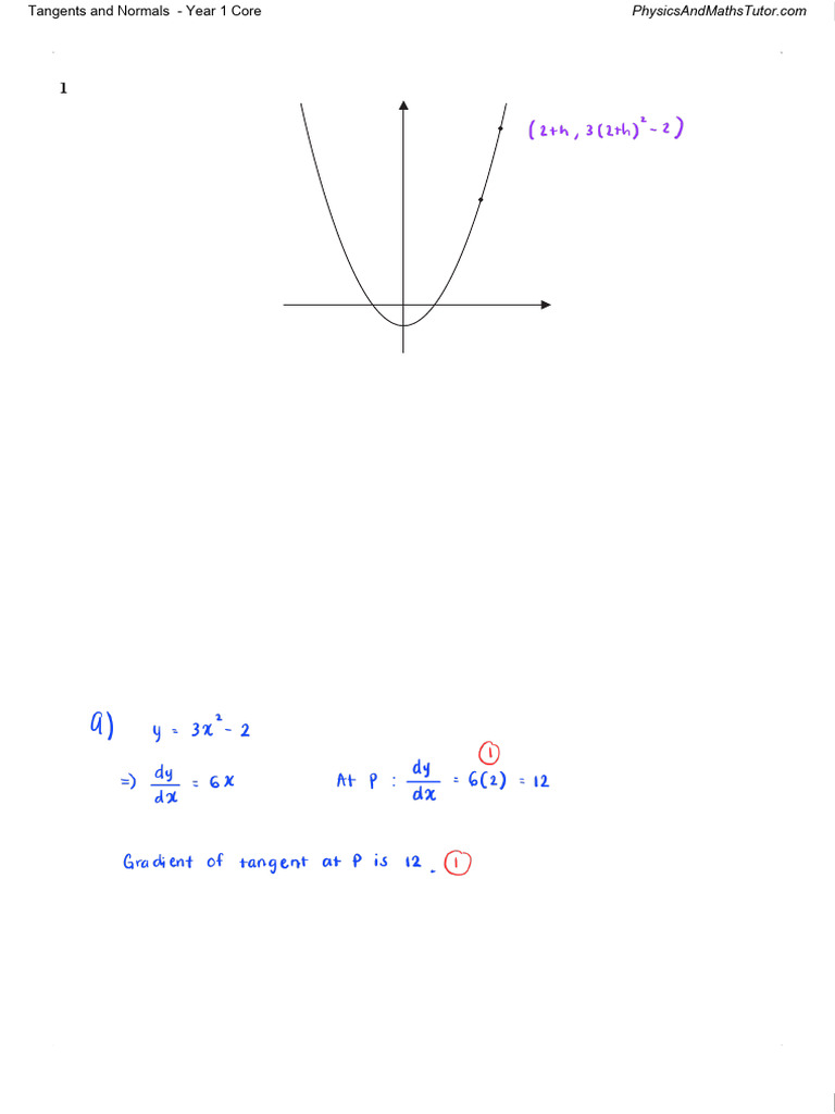 Tangents and Normals MA | PDF | Tangent | Curve