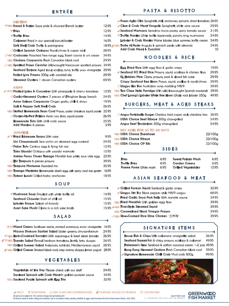 Quayside Isle - Main Menu - 2023 2024 | PDF | Sushi | Salad