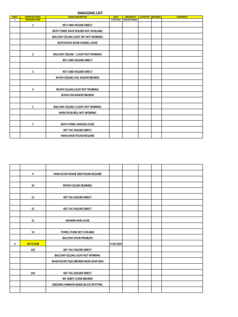 Snagging List | PDF | Shower | Bathroom